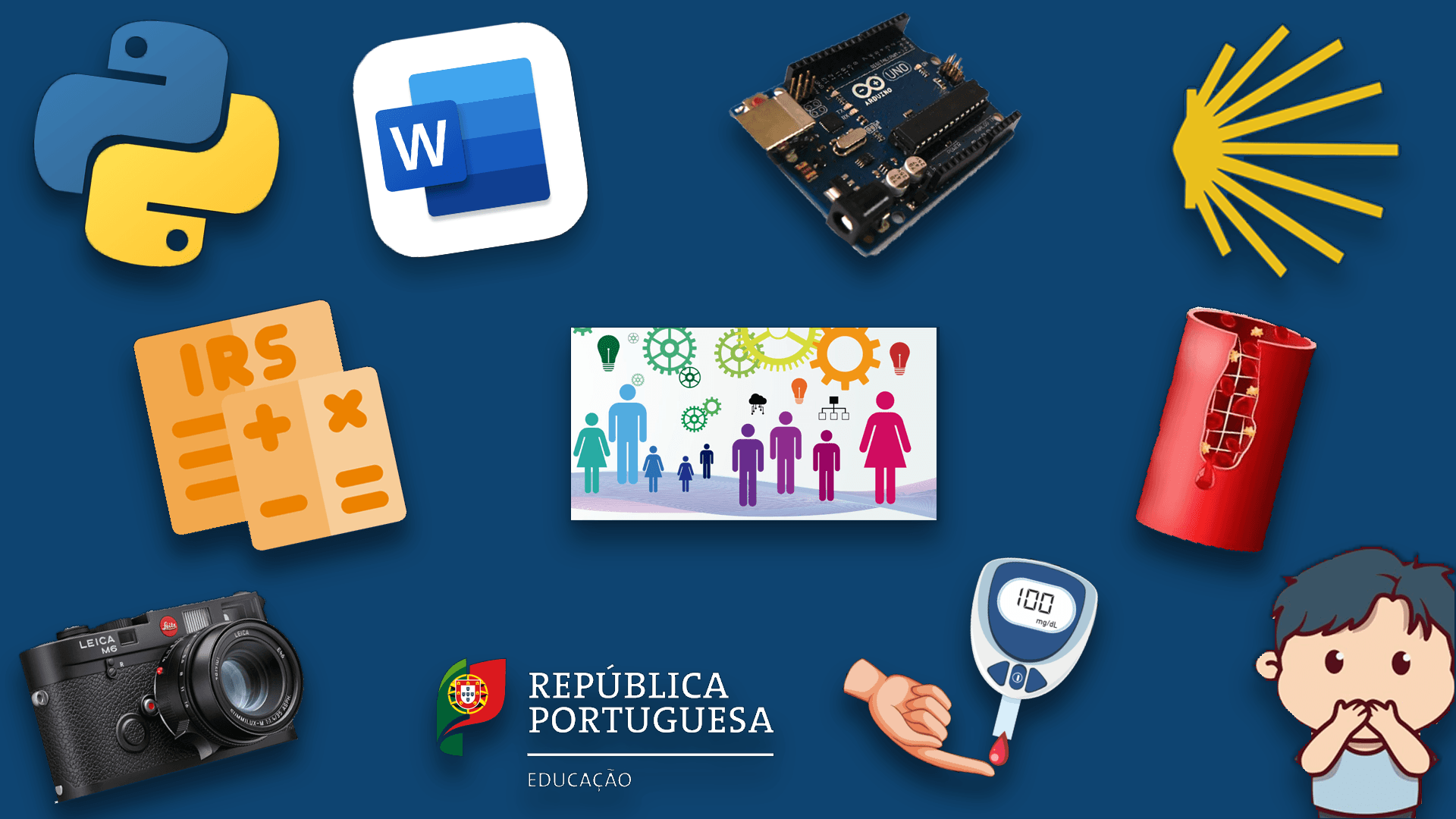 eLearning Cesae Digital